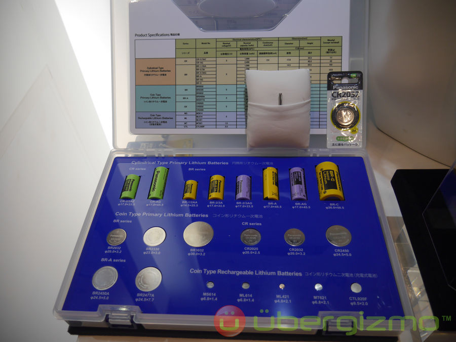 Panasonic Unveils Pin-Type Lithium Ion Battery | Ubergizmo