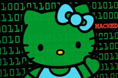 Hello Kitty M11KT Micro ATX case has its fair share of fans